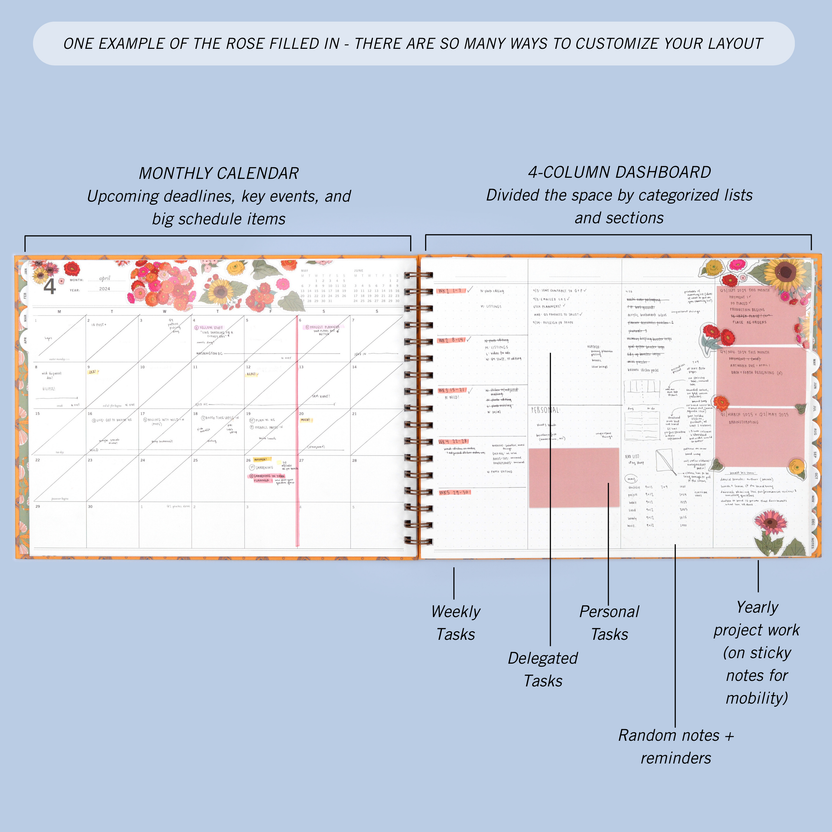 Laurel Denise The Rose – 4 Column Project Planner | laurel denise
